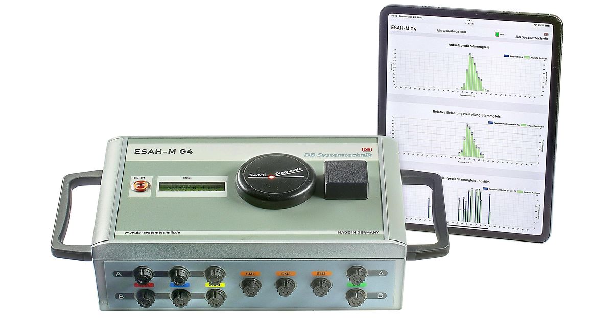 ESAH-Mobil: Diagnostic system for common crossings, the new generation 4